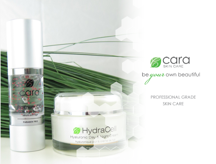 CARA SKIN CARE | PROBEAUTY Group – Page 3